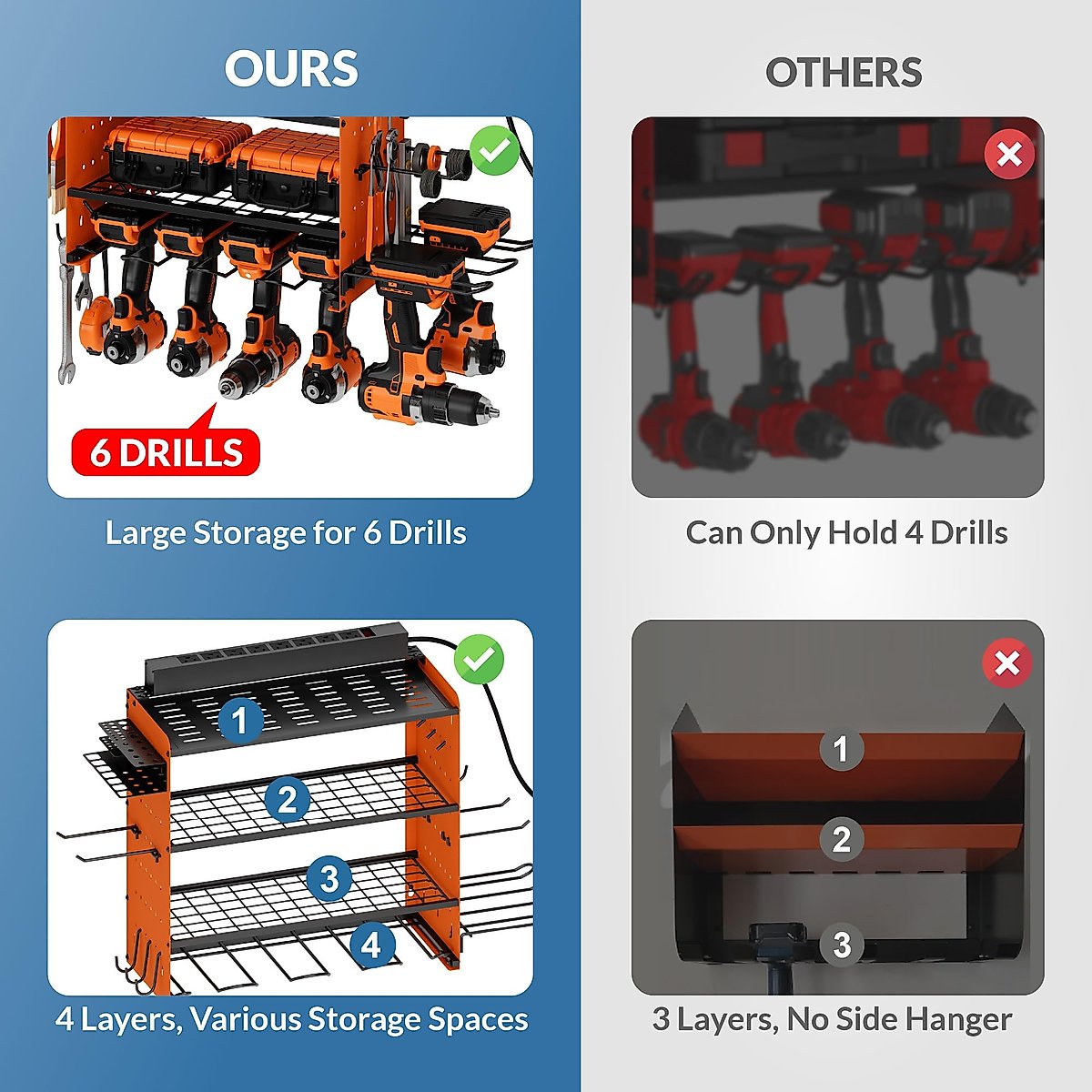 Sttoraboks Modular Power Tool Organizer with Charging Station, Wall Mount Garage Shelf Rack with Hooks for 6 Drills, 4-Layer Shelf, Heavy Duty Tool Battry Holder Built in 8 Outlet Power Strip, Orange