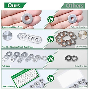 304 Stainless Steel Large Fender Washers Assortment Kit, 230 Pieces 15 Sizes – M3 M4 M5 M6 M8 M10 M12 Suitable for Furniture Installation, Ship Car Assembly, DIY Project, Electrical Connections