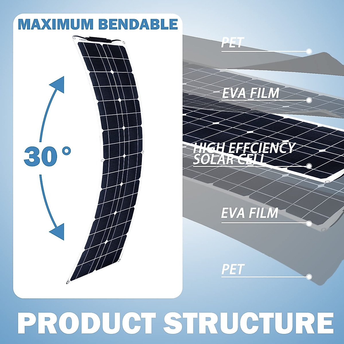 800 Watt Solar Panels 4 X 200w Solar Panel 12v-24v Flexible Solar Panel Kit with 40A Central Controller (2 pcs) IP67 Waterproof Suitable for Installation On Yachts/Roofs/Tents/Rvs…