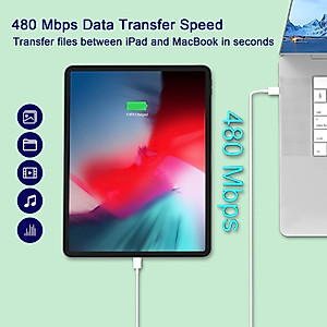 esbeecables iPhone 15 Charger, 2 Pack PD 20W USB C Wall Charger Fast Charging Block with 6FT USB C to USB C Quick Charge Data Sync Cable Cord for iPhone 15/15 Plus/15 Pro/15 Pro Max, iPad Pro/Ai/Mini