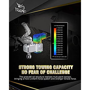 RENO Adjustable Trailer Hitch, Aluminum Dual-Balls with 2 Inch and 2-5/16 Inch, 4" Rise/Drop Hitch Ball Mount for 2" Receiver - 12,500 lbs Towing Capacity