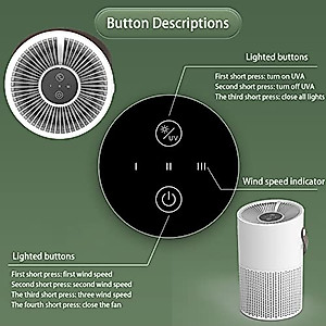 Air Purifier for Home Large Room Pets and Dust Portable Air Purifiers for Dorm Room with True HEPA Filter Effectively Remove 99.97% of Dust Smoke Dander Pollen Odors(USB Charging)