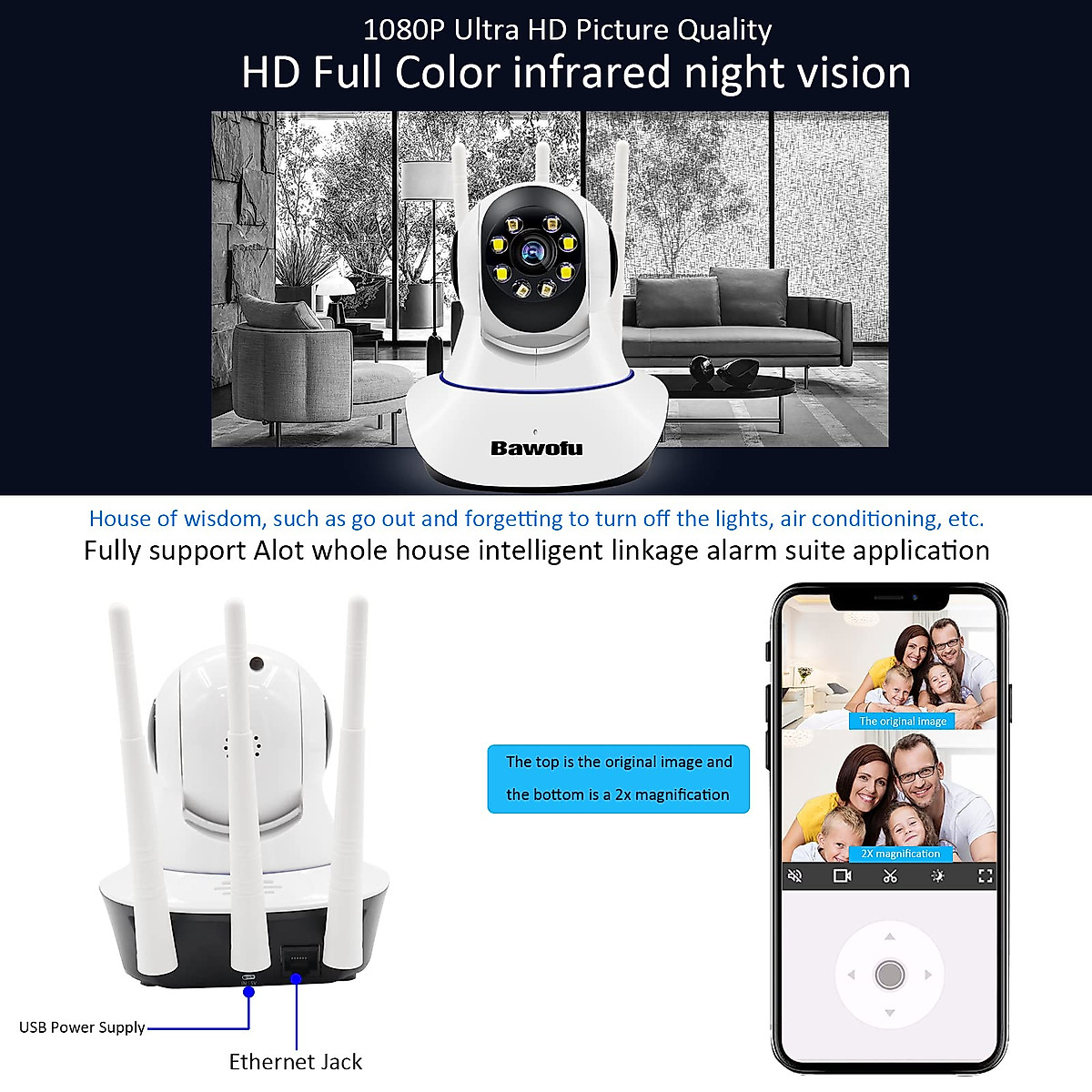 Bawofu IP Security Camera with 2 Way Audio 1080P Home Wireless Indoor, Support 2X Magnification & Free Motion Alerts Night Vision for Pet/Nanny Compatible SD Card up to 128G
