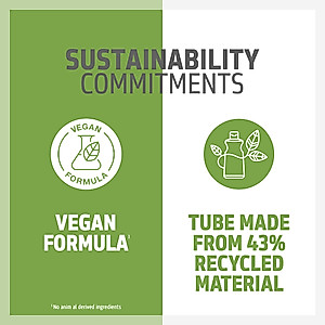 Goldwell Dualsenses Bond Pro Repair & Structure Spray 150ml