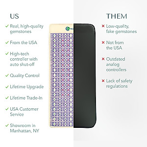 Healthyline Advanced Infrared Heating Pad - Amethyst, Tourmaline and Jade Gemstones - Photon Lights, Negative Ions and Hot Crushed Stones - TAJ Split Inframat Pro (1/2 King, Left)