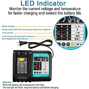 DC18RC Lithium-Ion Battery Charger with LED Screen for Makita 14.4V-18V Lithium-ion Battery BL1830 BL1840 BL1850 BL1815