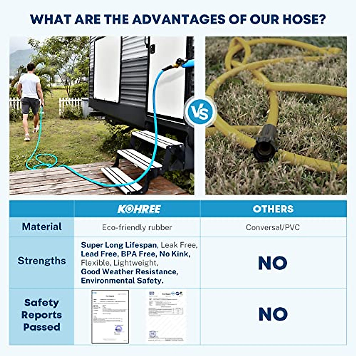 Kohree 50FT RV Water Hose, 5/8" Drinking Water Hose with Abrasion-Resistant Cover and Ergonomic Grip Aluminum Fittings, Leak Free, No Kink, Heavy Duty, Flexible, Lightweight for Camper Garden