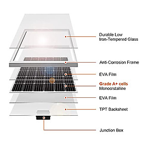 DOKIO 150 Watt 18 Volt Monocrystalline Solar Panel High Efficiency Module Durable RV Marine Boat Off Grid