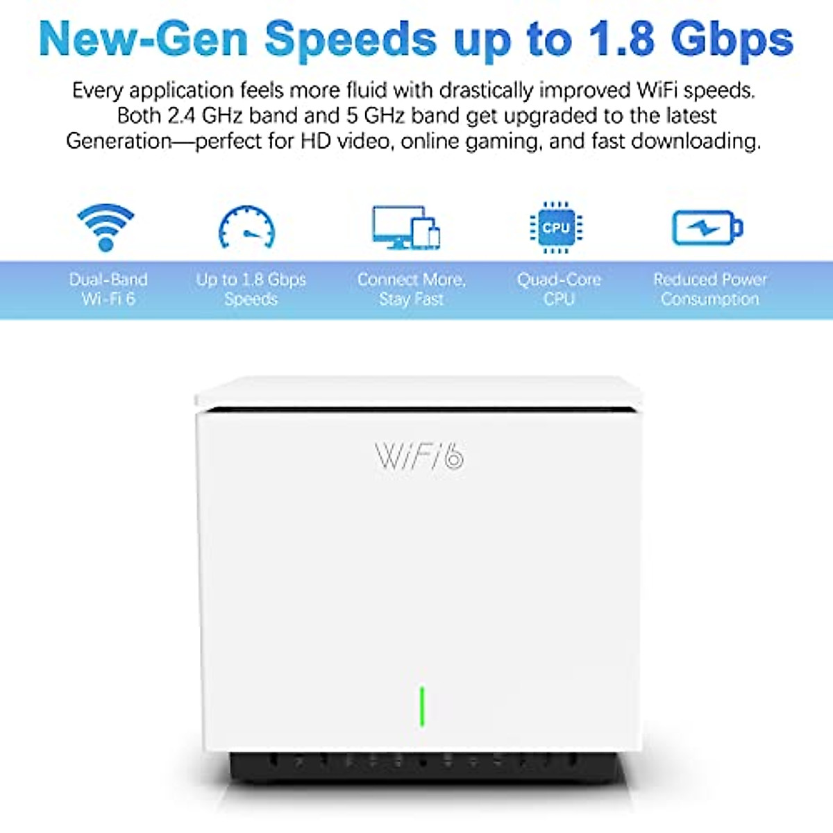 WiFi 6 Router AX1800 Wi-Fi Router -802.11ax Router, Dual Band Gigabit Router, High-Speed Router for Streaming,Up to 1200 Square Feet Coverage 4 Rooms & 64 Devices