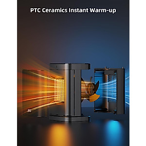 Space Heater Indoor, JRD 1500W PTC Portable Electric Heater with 80°Oscillation, Thermostat, 12h Timer, Fast Heat, Eco Mode, Remote, Small Quiet Safe Room heater Desk Heater for Office Bedroom Home