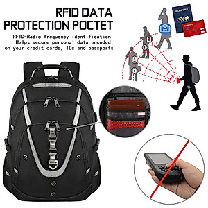 15.6 Laptop Backpack for Women, Work Backpack with USB Port RFID Anti Theft Travel Backpacks for Teacher Nurse, Cute School College Gifts Bookbag Wide Open Water Resistant Casual Daypack for Tablet