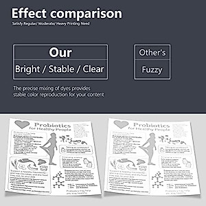 (1-Pack) Compatible TN630 TN-630 Toner Cartridge Replacement for Brother Black TN630 with HL-L2305W L2315DW L2360DW MFC-L2680W L2685DW L2707DW L2720DW L2740DW DCP-L2520DW L2540DW Series Printer