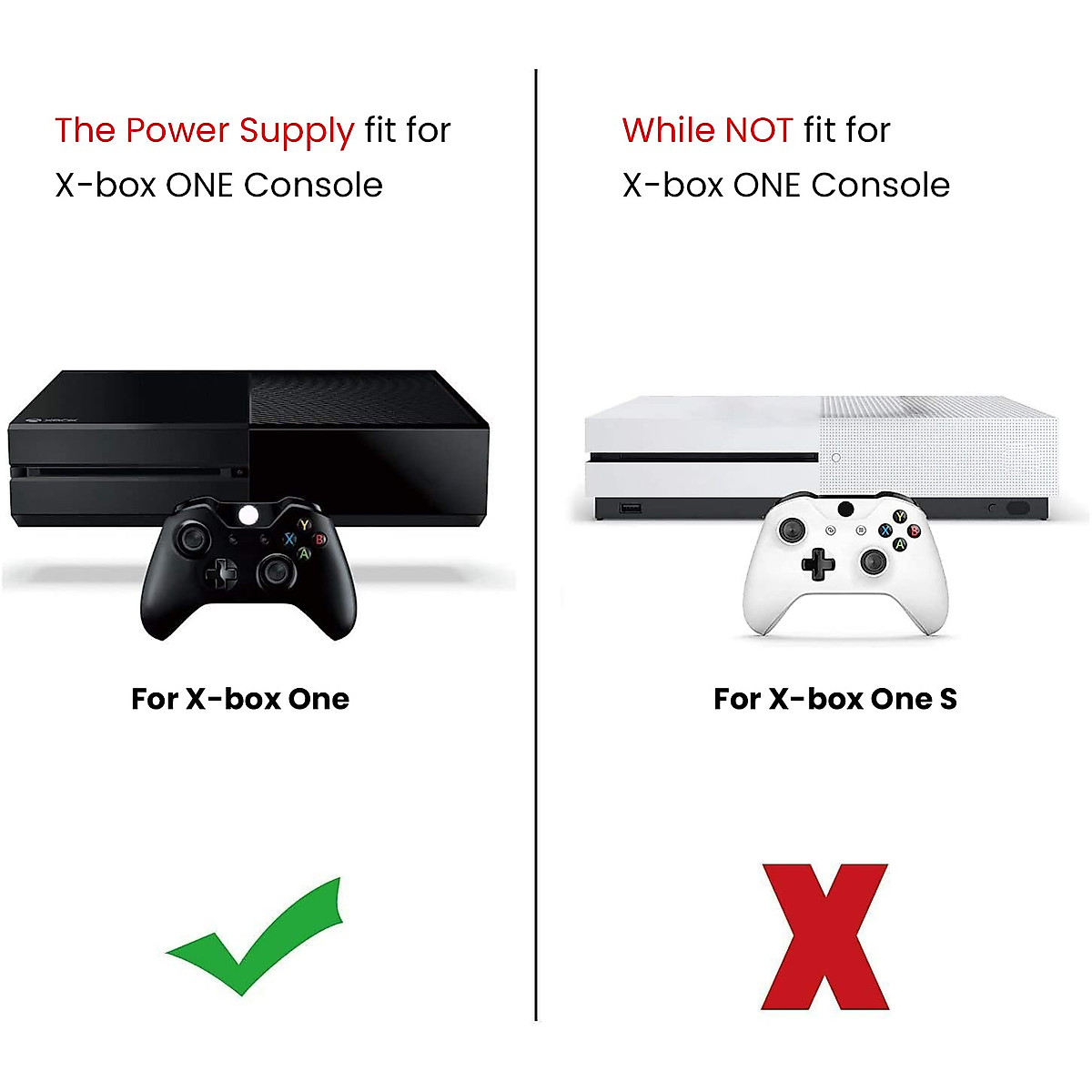 YCCSKY Power Supply Brick for Xbox One [ 2023 Latest Upgrade Version] Power Supply Brick Cord for Xbox Low Noise 100V-240V AC Adapter Power Supply Charger Replacement for Xbox One