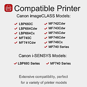 3 Pack 055 C/M/Y Toner Cartridge: Compatible CRG-055 Replacement for Canon i-SENSYS LBP660 MF740 Series ImageClass LBP660C LBP664Cdw LBP664Cx MF740C MF741Cdw MF743Cdw MF746Cdw MF740 Series Printer