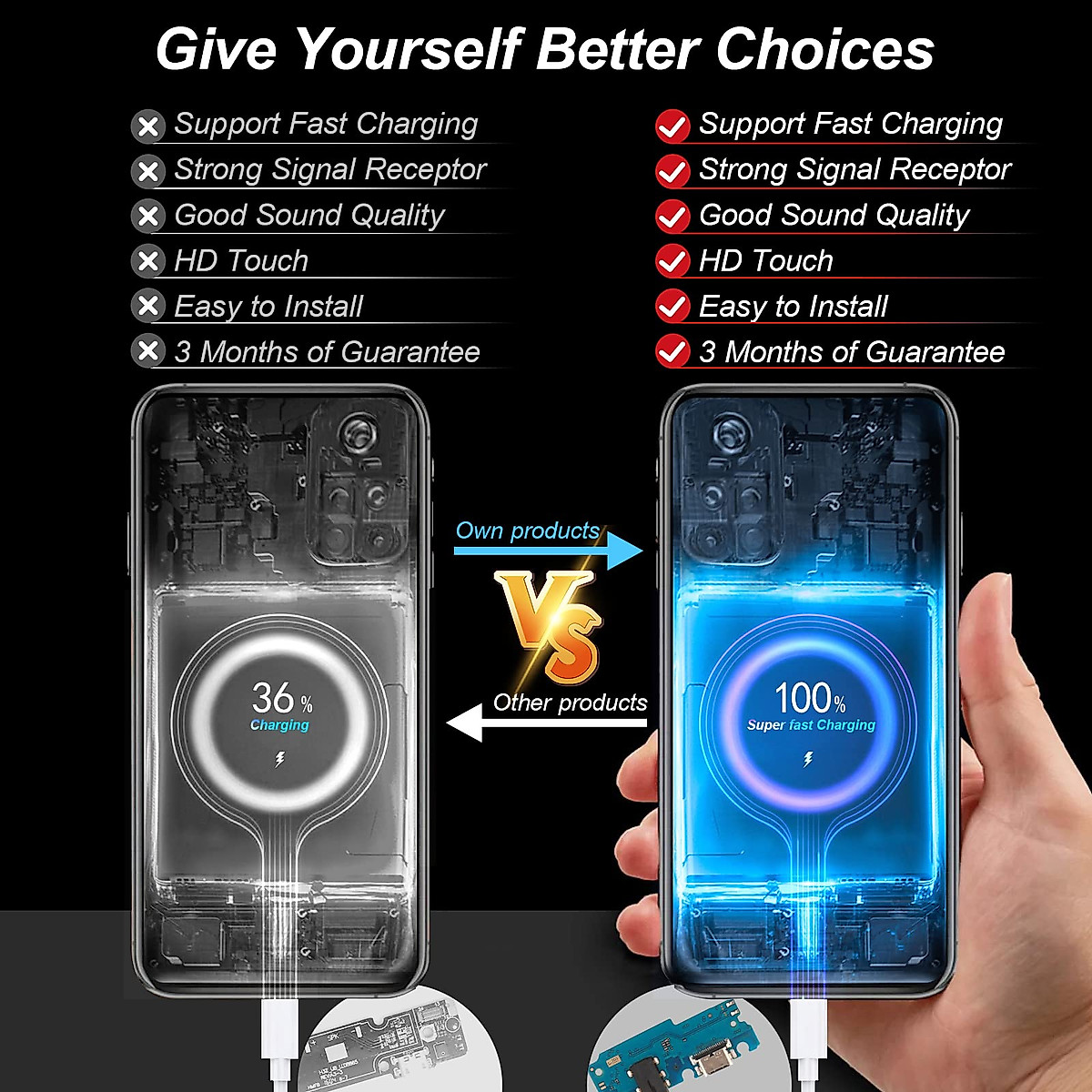 Dock Connector for Samsung Galaxy A13 5G A136U Charging Port USB Charger Board Flex Cable for Galaxy A13 5G A136F Replacement Parts