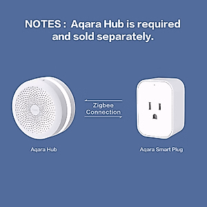 Aqara Smart Plug, REQUIRES AQARA HUB, Zigbee, with Energy Monitoring, Overload Protection, Scheduling and Voice Control, Works with Alexa, Google Assistant, IFTTT, and Apple HomeKit Compatible