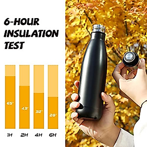 Olerd 17oz Smart Coffee Thermoses, Insulated Stainless Steel Water Bottle with LCD Touch Screen, Keep Hot Or Cold, Car Portable Travel Tea Coffee Vacuum Cup, Great for Travel, Picnic& Camping(Black)