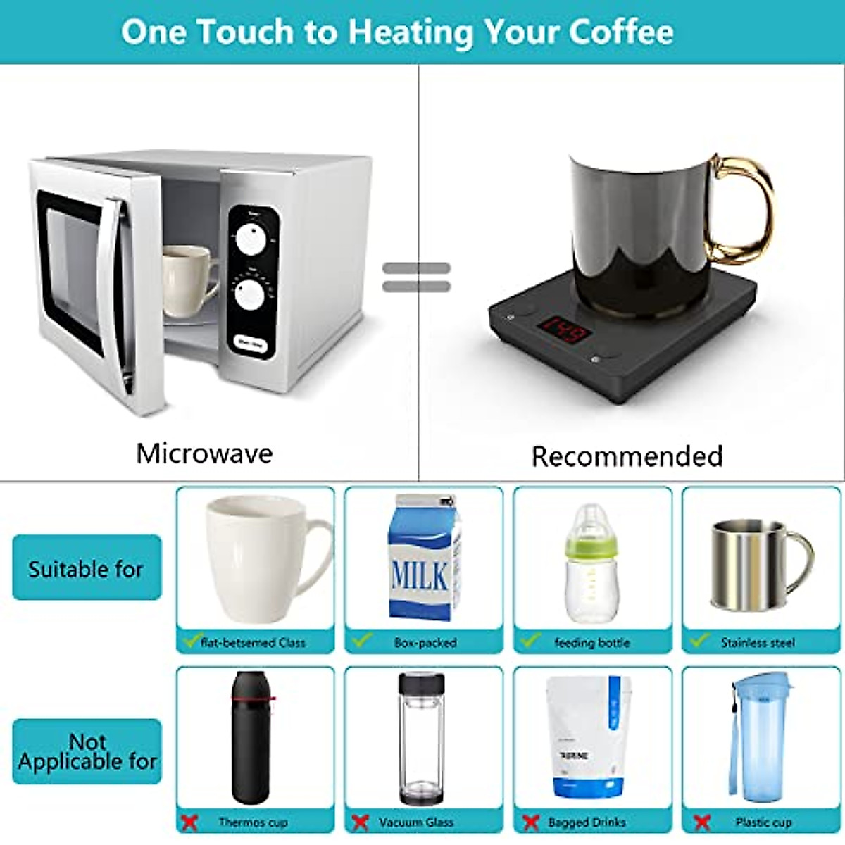 SEALON Coffee Mug Warmer Plate - Mug Warmer for Desk with Auto Shut Off, 3 Temperature Settings for Coffee, Milk, Tea Warming, Home & Office Use, Wood