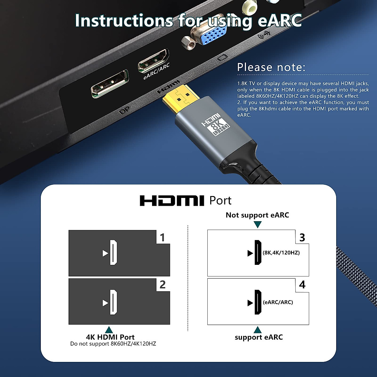 Eareyesail 8K HDMI 2.1 Cable 3 FT,48Gbps Ultra High Speed Gaming Braided Cables Support 8K@60HZ/4K@120Hz,eARC,Dynamic HDR,HDCP 2.2/2.3,3D,VRR for 120fps Monitor PS5/PS4/X-Box/Roku TV/RTX3080/3090