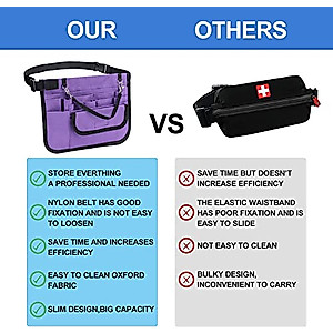 Wessleco Nurse fanny pack for women, Nurse Utility Belt with Stethoscope Holder, Nurse Waist Belt Organizer Pouch(Purple)