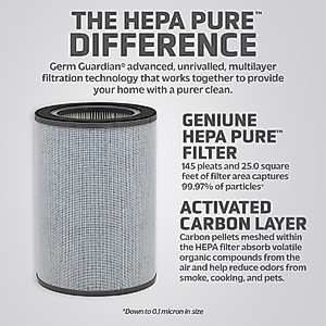 GermGuardian Filter K 360° HEPA Pure Genuine Air Purifier Replacement Filter, Removes 99.97% of Pollutants for Air Purifiers AC9400W and AC9600W, FLT9400