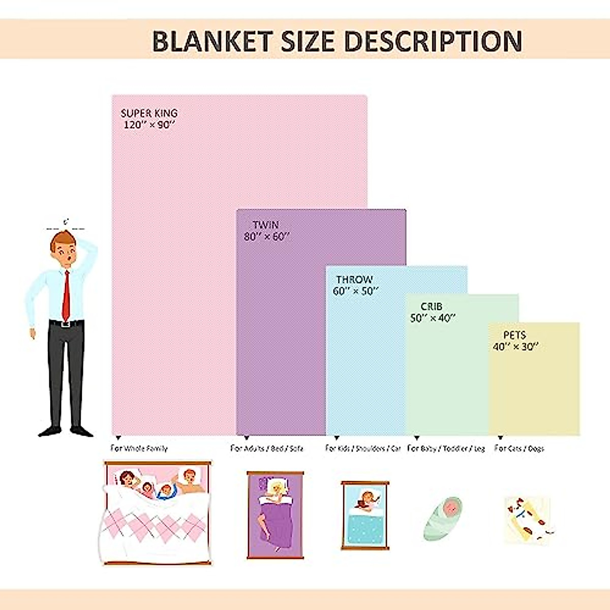 Airplane Throw Blanket, Aircraft Blanket, Pilot Gifts, Aviation Gifts for Men Boys Adults, Soft Flannel Plane Quilts, Airplane Decor, Lightweight Blanket for Bed, Sofa, Outdoors, 40"x50" for Kids