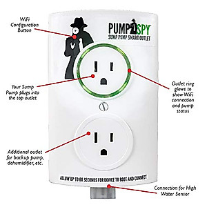 PumpSpy WiFi Sump Pump Smart Outlet with Sump Pump Water Level Sensor, 24/7Monitoring & Alerts, Works with any 120V Sump Pump, Has Additional Outlet for Backup System For Sump Pump, White