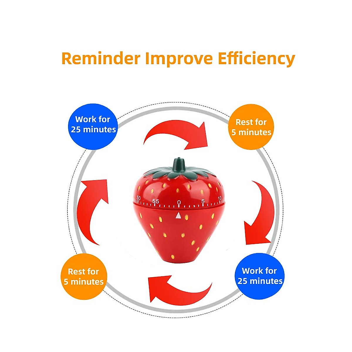 Kitchen Timer, Strawberry Shaped 60 Minutes Kitchen Timer Mechanical Time Reminder Timer Wake Up Kitchen Accessorie for Cooking