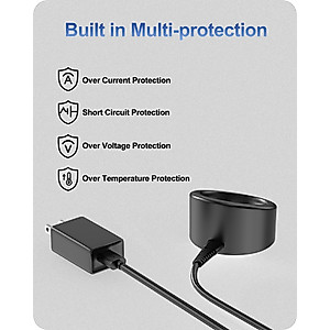 WUKUR Charging Dock for MANSCAPED Charger Dock Compatible with MANSCAPED Lawn Mower 3.0 & 2.0 Electric Groin Hair Trimmer and The Weed Whacker Nose and Ear Hair Trimmer