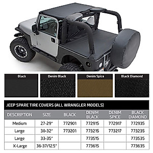 Smittybilt 772917 Spice Medium Spare Tire Cover