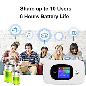 4G LTE Mobile WiFi Router with SIM Card Slot for Travel, Unlocked Portable WiFi Router Hotspot Devices for Travel, ATT T-Mobile Hotspot Devices Portable WiFi Hotspot, Support B2/B4/B5/B12/B17