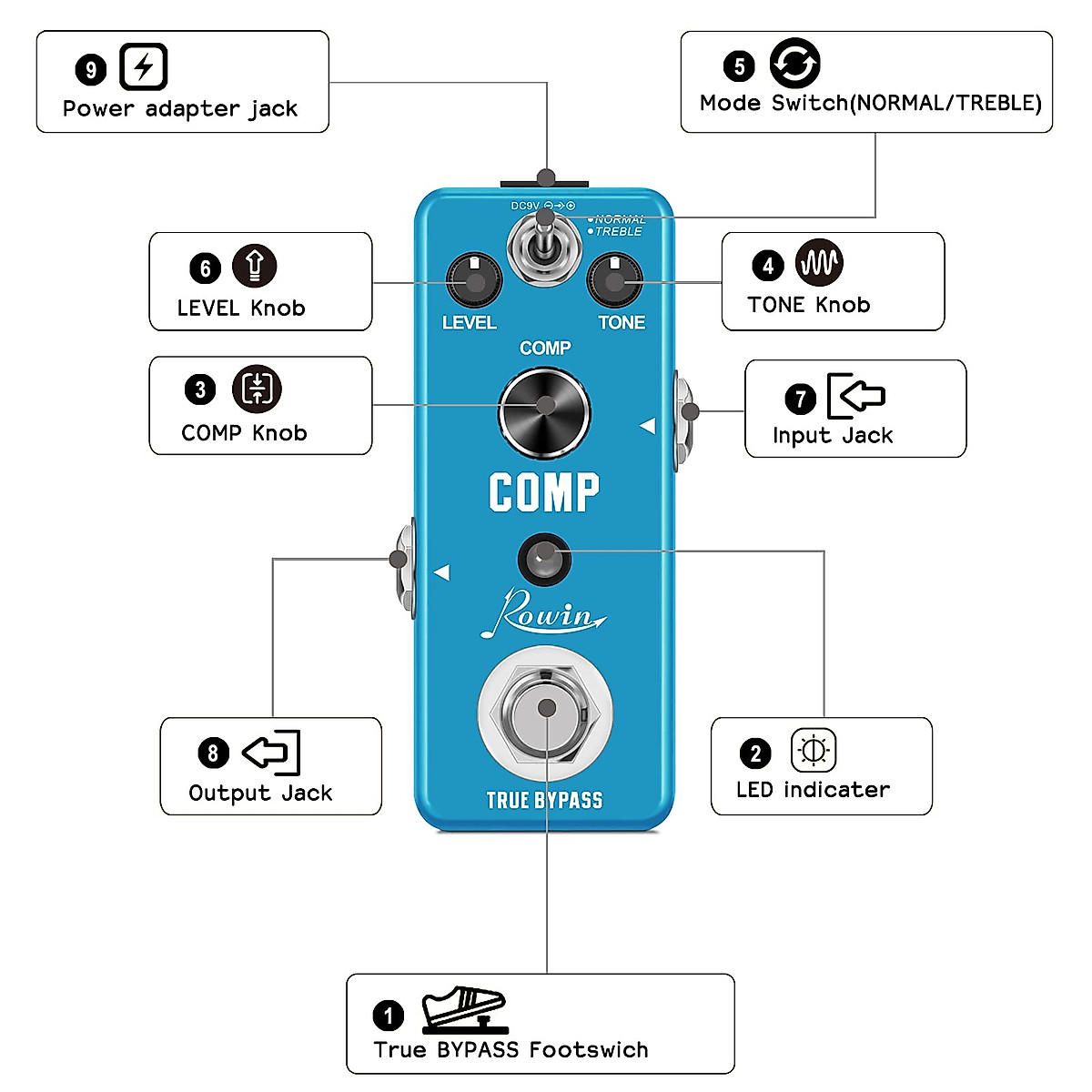 Rowin Compressor Pedal Ultimate Comp Guitar Effect Pedals True Bypass