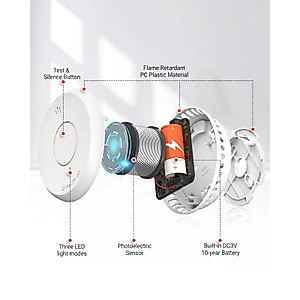 Jemay Wireless Interconnected Smoke Detectors, Fire Alarm with 820 ft Transmission Range, Smoke Alarm 10 Year Lithium Battery Operated, Fire Detector with Silence/Low Battery Signal,8 Pack
