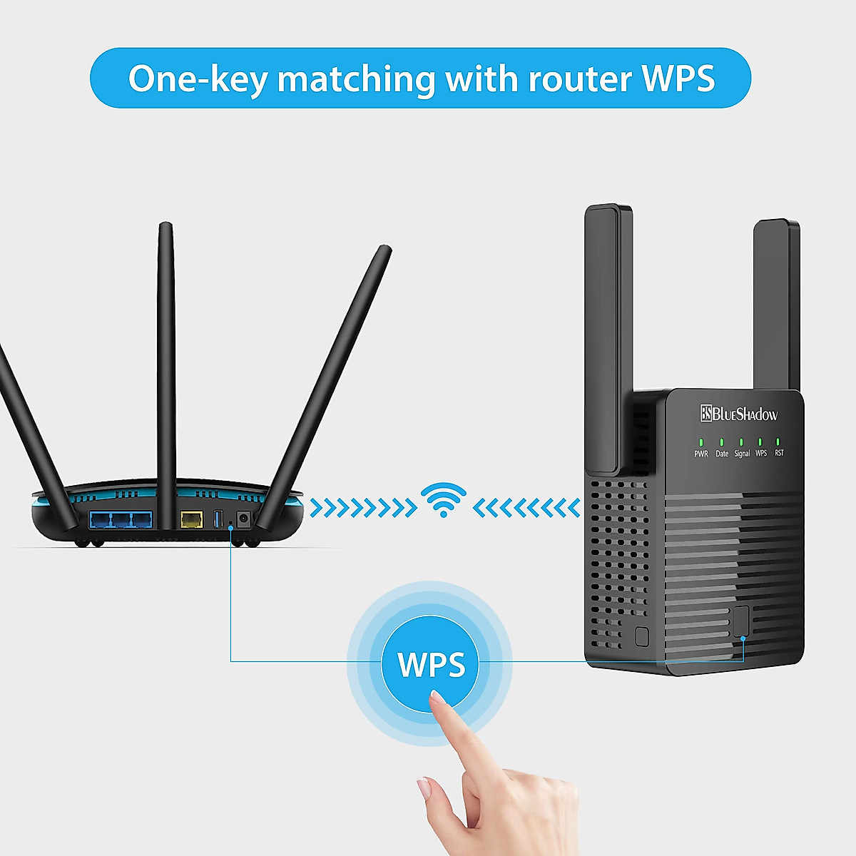 2022 New WiFi Extender Coverage up to 1000 Sq. Ft and 20 Devices with AC 1200 Dual Band WiFi Repeater Range Extender 2 high Gain Antenna (Up to 1200Mbps Speed) with Led Indication & Wall Plug