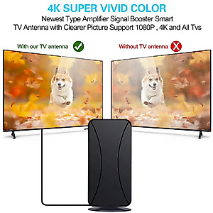 2025 TV Antenna - Amplified HD Digital TV Antenna Indoor Booster 580+ Miles Long Range - HDTV Antenna for Smart TV Free Local Channels 4K HD 1080P All TV's VHF UHF - 36ft Coax Cable