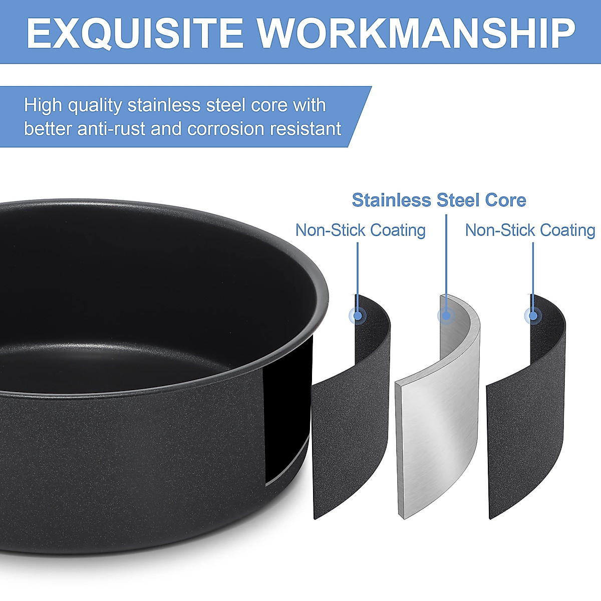 TeamFar 8 x 3 Inch Cake Pan Set, 2 PCS Stainless Steel Black Non-Stick Coating Baking Round Cake Pan for Birthday Wedding Layer Cakes, Non-Toxic & Anti-Rust, One-Piece Design & Heavy Duty