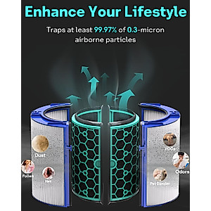 Leemone TP04 True Hepa Filter Replacement Compatible with Dyson TP04 HP04 DP04 TP05 DP05 Air Purifier, 360° Combi Glass HEPA Filter & Activated Carbon Filter, 1 Pack
