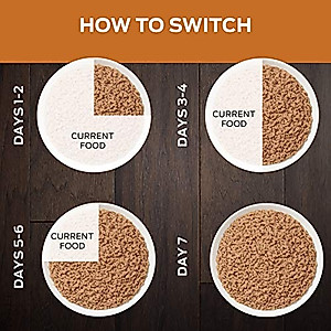 Purina Pro Plan Veterinary Diets NF Kidney Function Advanced Care Feline Formula Adult Wet Cat Food - (Pack of 24) 5.5 oz. Cans