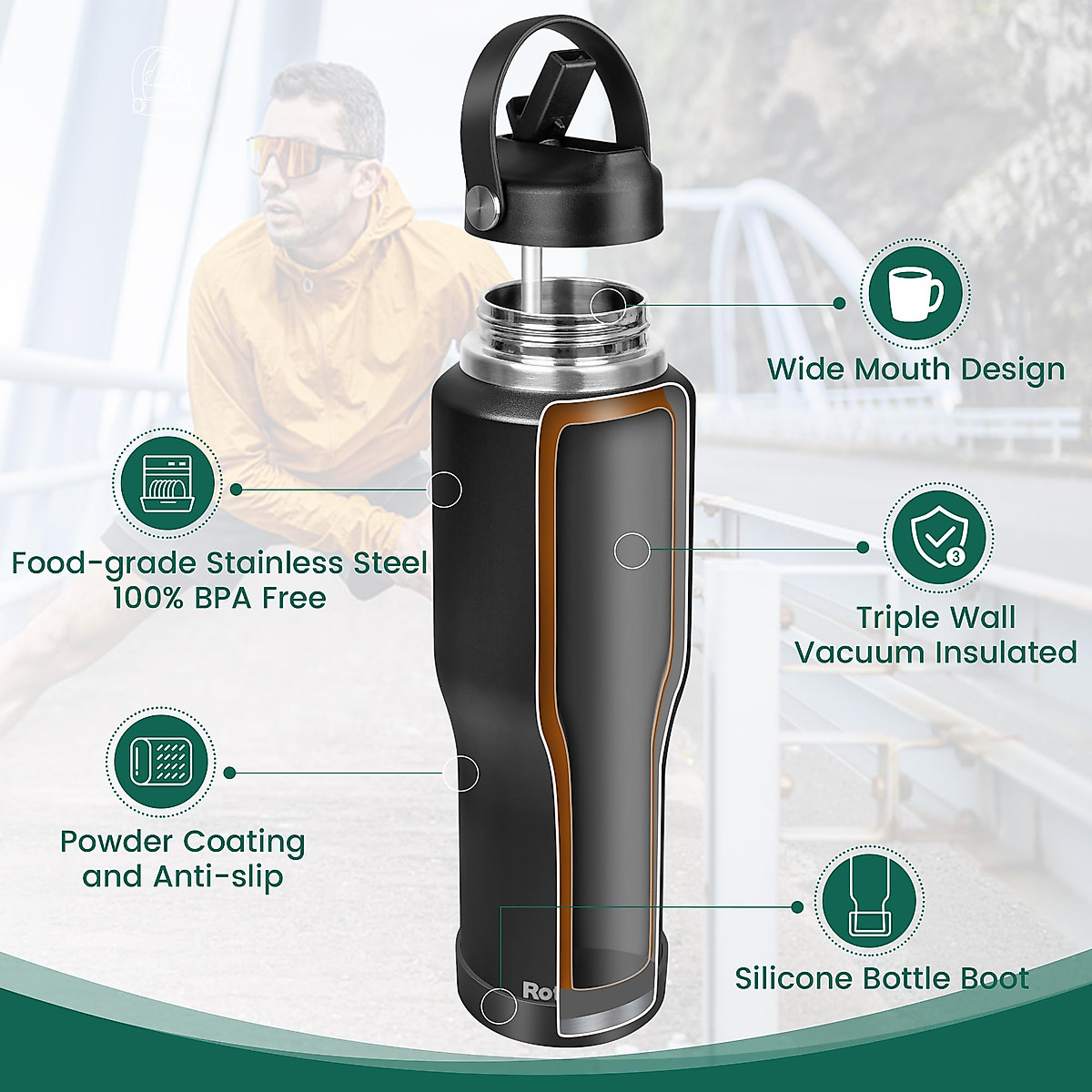 Rotayi 32 oz Water Bottle, Fits in Any Car Cup Holders - Stainless Steel Triple Wall Vacuum Insulated Water Bottles Flask with Straw & Spout Lid(Cold for 48 Hrs, Hot for 24 Hrs)
