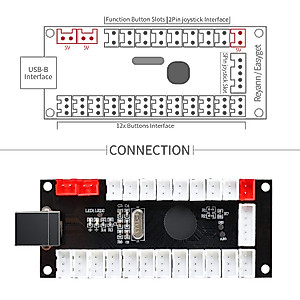 Easyget New Updated 2-Player LED DIY Arcade Kit 2X Zero Delay USB Encoder + 2X Joystick + 20x LED Arcade Buttons for PC, Windows, MAME, Raspberry Pi Arcade DIY (2-Player, White Kit)