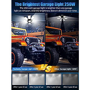 TANBABY 2 Pack Upgrade LED Garage Lights,Total 50000LM Deformable Best Garage Light Ceiling LED Shop Lights, 250W E26/E27 LED Light Garage Lighting with 8+1 Adjustable Panels Garage Bulb for Basement