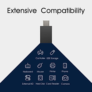 laylion Metal USB C Male to USB 3.0 Female Adapter (2 Pack), Fit Side-by-Side USB C Adapter, for iPhone15 pro, Mac and More Type-C Devices