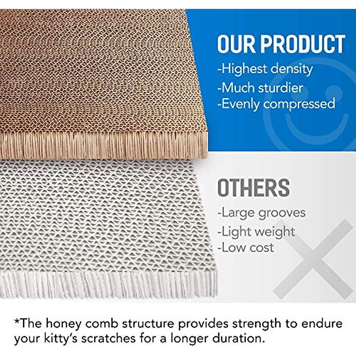 FluffyDream TV Cat Scratcher Cardboard Lounge Bed, Cat Scratching Board, Durable Board Pads Prevents Furniture Damage, Wood