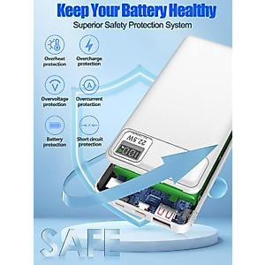 bodbod Portable-Charger-Power-Bank - 2 Pack 10000mAh Super Fast Charging Power Bank with USB C Portable Charger Battery for iPhone Apple Samsung Android Mobile Phone Travel Essentials