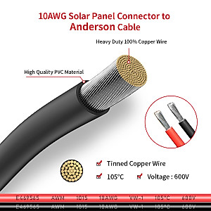 ELFCULB 10AWG 2FT XT60 Solar Cable 2 10 25 35 50 75 100FT XT60 Extension Cable Solar Panel Connector to XT60 Connector for Portable Power Station (2FT)