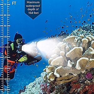 Suptig Underwater Lights Dive Light 84 LED High Power Dimmable Waterproof LED Video Light Waterproof 164ft(50m) for Gopro Canon Nikon Pentax Panasonic Sony Samsung SLR Cameras