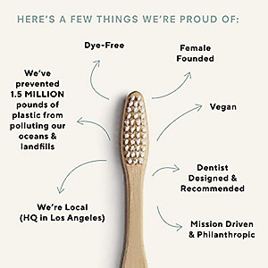 Plus Ultra Bamboo Toothbrush - Eco-Friendly BPA Free Soft Bristle Toothbrush for Adults - Dentist-Approved All-Natural Toothbrush with “Hello Gorgeous” Etched on Handle