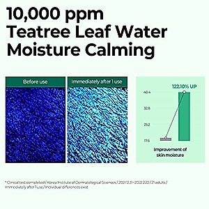 SOME BY MI AHA BHA PHA 30 Days Miracle Toner - 5.07Oz, 150ml - Made from Tea Tree Leaf Water for Sensitive Skin - Mild Exfoliating Daily Facial Toner - Acne, Sebum and Oiliness Care - Facial Skin Care
