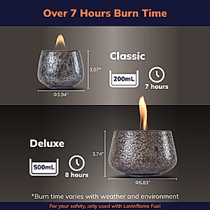 LOVINFLAME Amber Ceramic Tabletop Fire Pit for Indoor and Outdoor, Wind Resistant Mini Fire Pit for Balcony and Patio Decor, Smokeless Fireplace Only Used with LOVINFLAME Ethanol-Free Fuel (Deluxe)