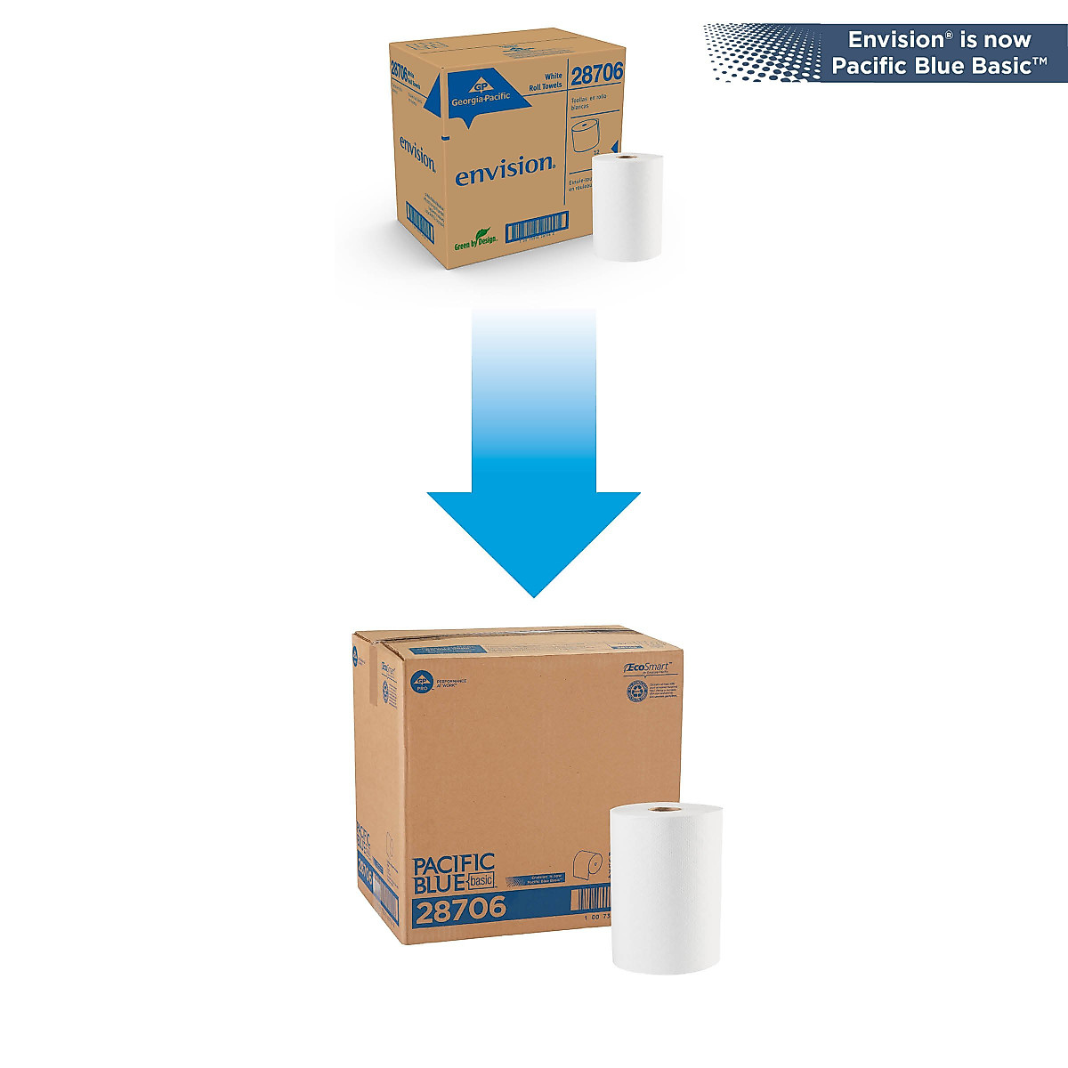 Pacific Blue Basic Paper Towel Rolls by GP PRO (Georgia-Pacific), White, 28706, 350 Feet Per Roll, 12 Rolls Per Case
